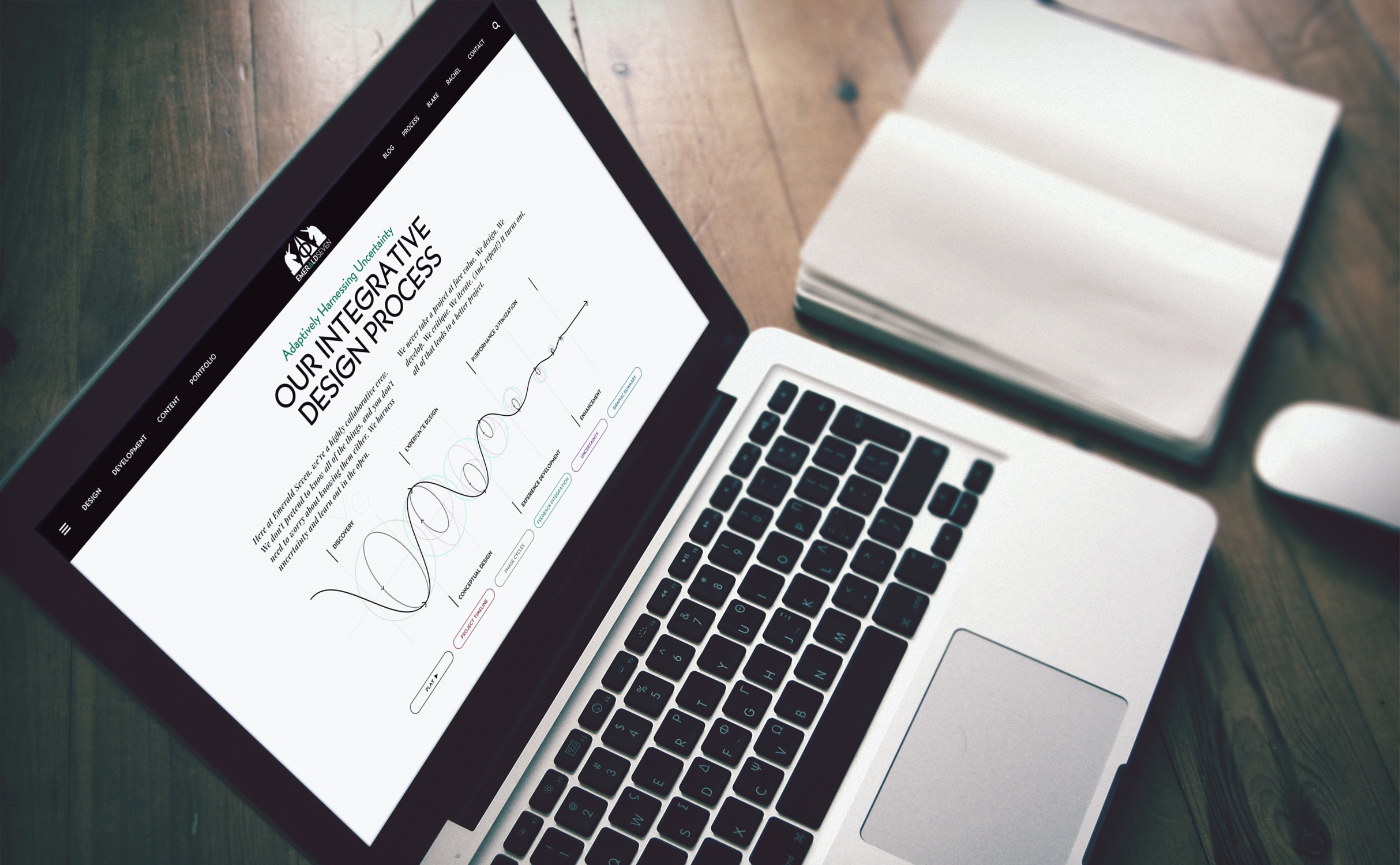 The Integrative Design Process – Emerald Seven